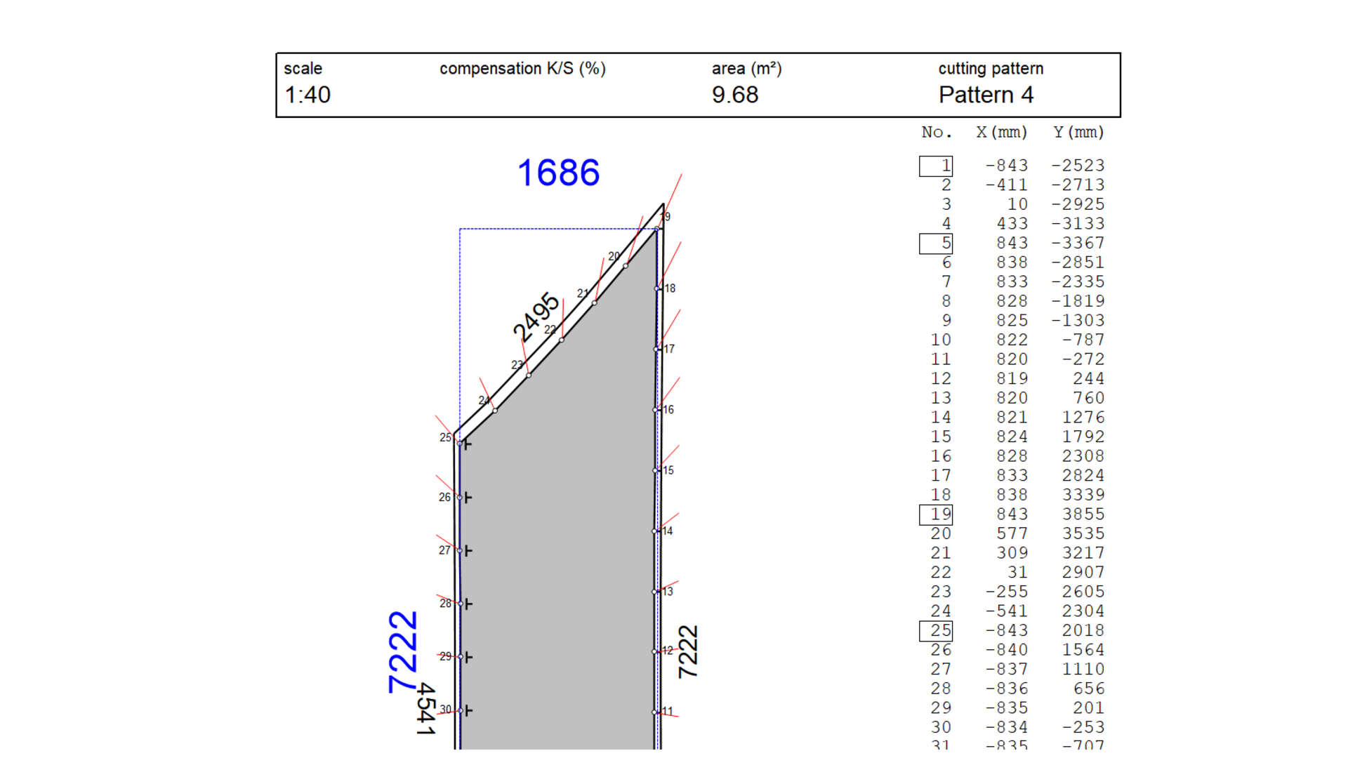 Easy.Cut - Production-oriented cutting patterns for tensile membrane ...